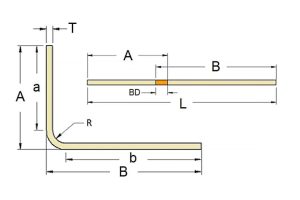 Sheet Metal Bending Calculation: A Guide for Accurate Metal Bending ...