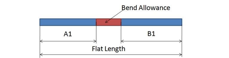Sheet Metal Bending Calculation: A Guide for Accurate Metal Bending ...